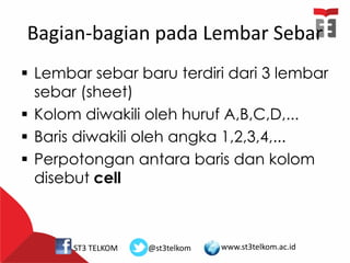 perangkat lunak lembar sebar | PPTX