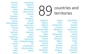 Ms.azure in detail | PPTX