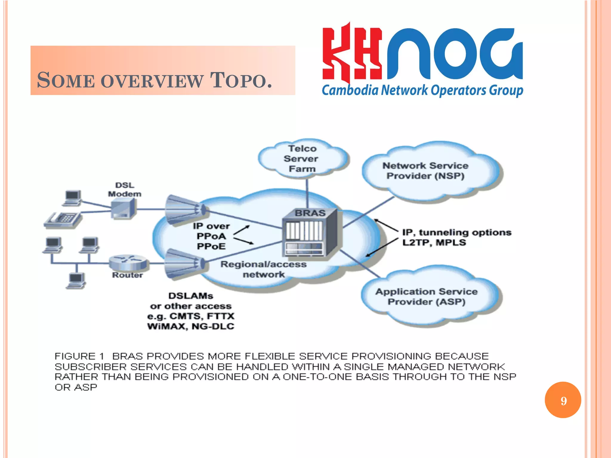Introduction to BRAS | PDF