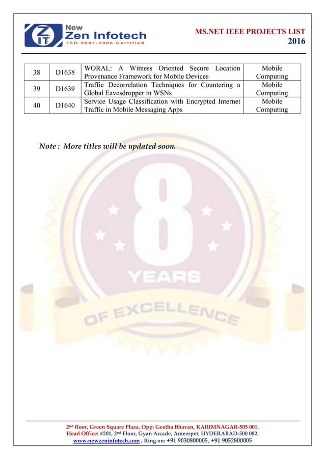 Ms.net 2016- projects list | PDF