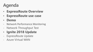 MS Azure ExpressRoute 성공 사례와 하이브리드 클라우드 신규 서비스 소개 | PPT
