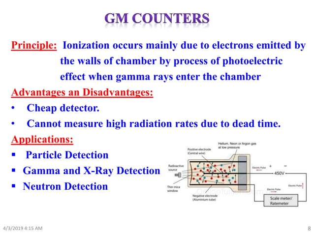 Study of radiation based Diagnostic & Therapeutic Techniques used in ...