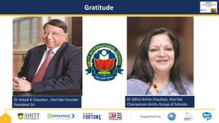 Ms. Ameeta Mohan - Positive Organisational Behavior | PPT