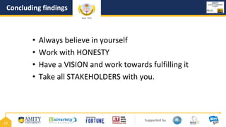 Ms. Amrita Burman - Marketing in Tier 2 Cities | PPT