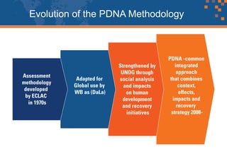 Ms. Matur - PDNA presentation.pdf