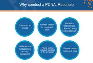 Ms. Matur - PDNA presentation.pdf