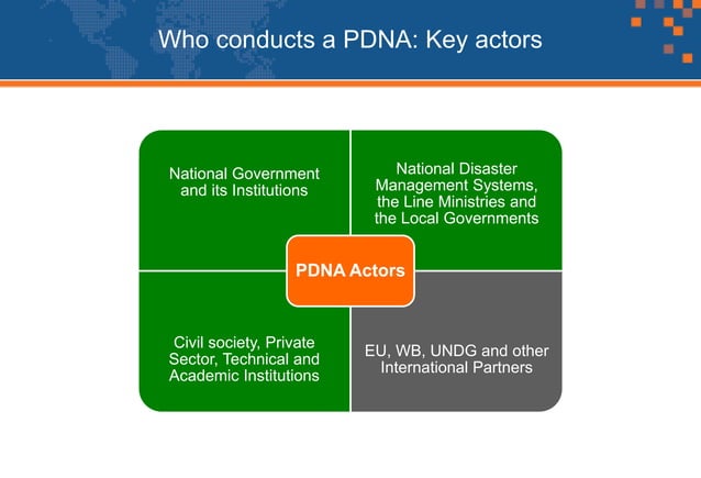 Ms. Matur - PDNA presentation.pdf