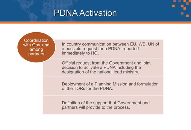 Ms. Matur - PDNA presentation.pdf