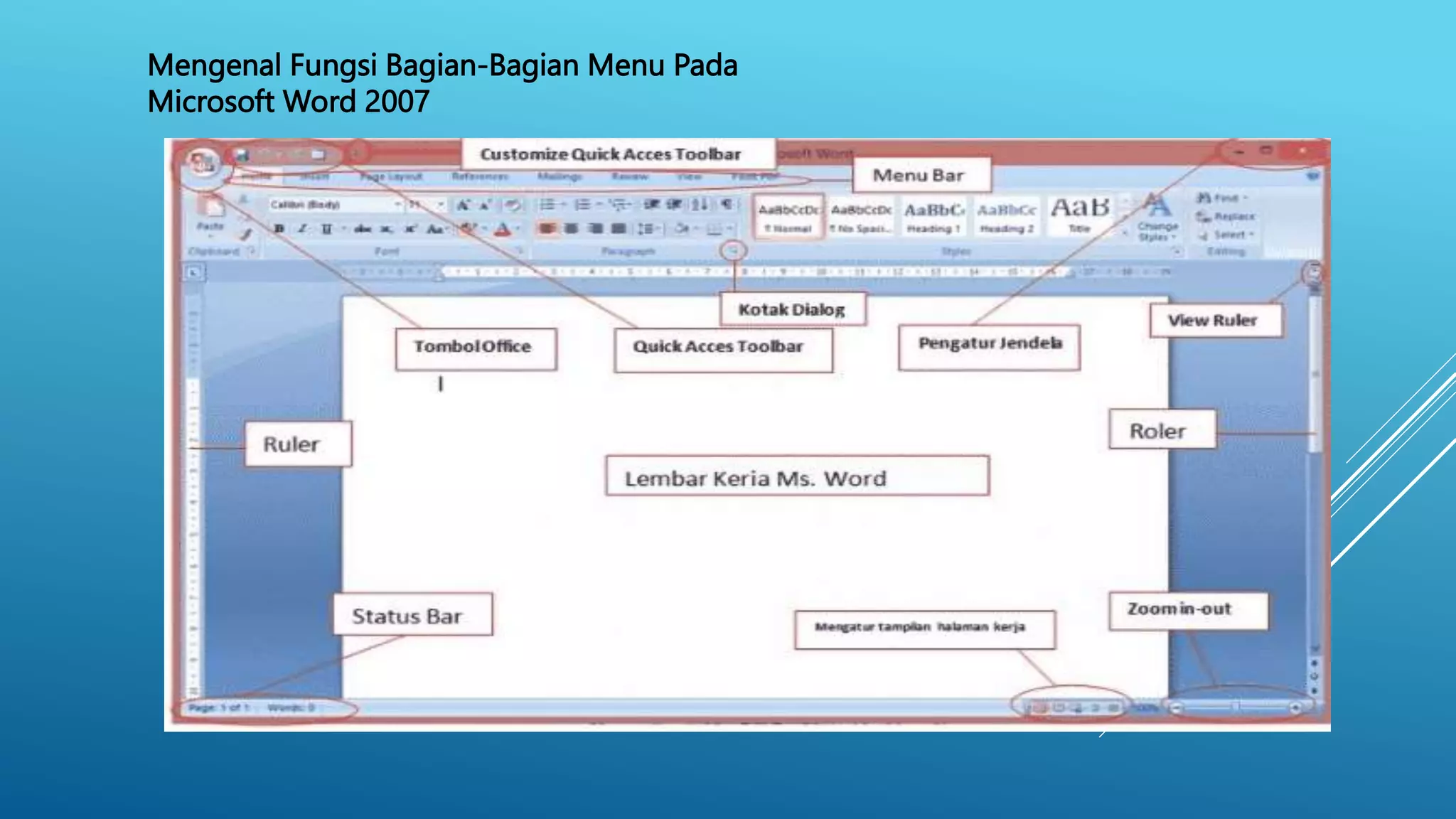 Microsoft Word | PPTX