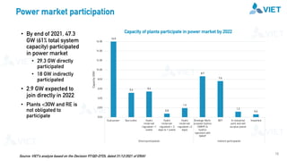 Energy Transition Roadmap Presentation | PDF