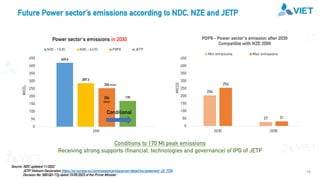 Energy Transition Roadmap Presentation | PDF