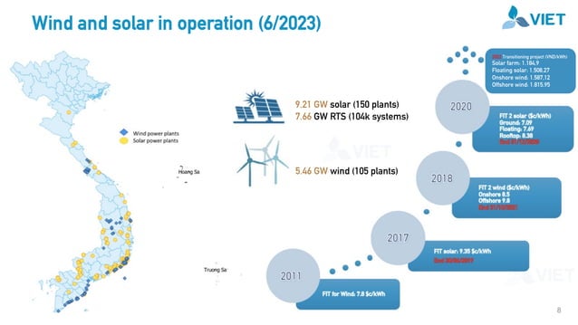 Energy Transition Roadmap Presentation | PDF | Power and Energy ...