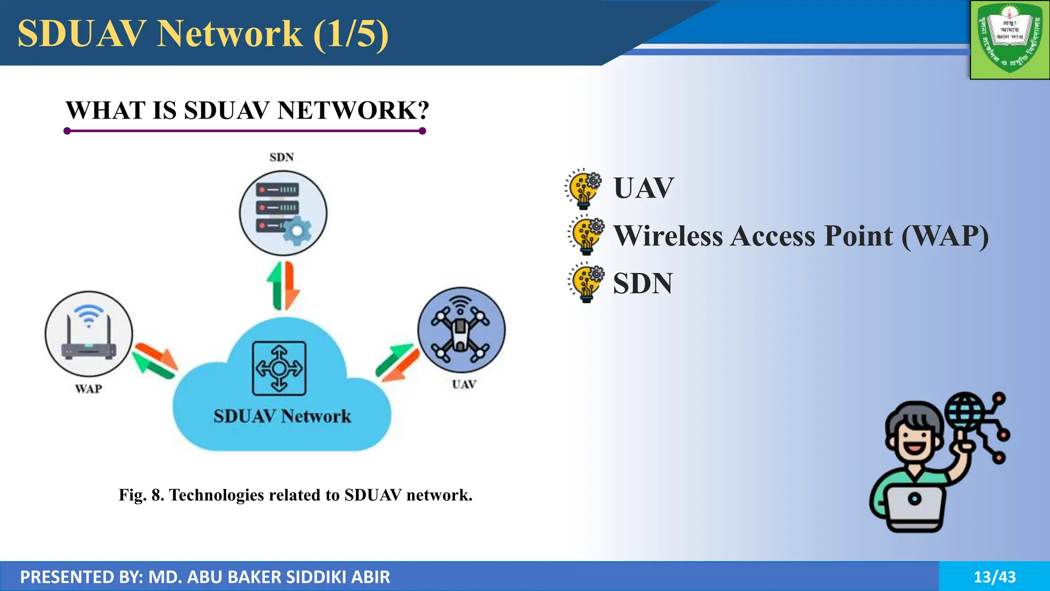 Design and Analysis of Queueing-based Software-Defined UAV Networks Integrated with Digital Twin ...