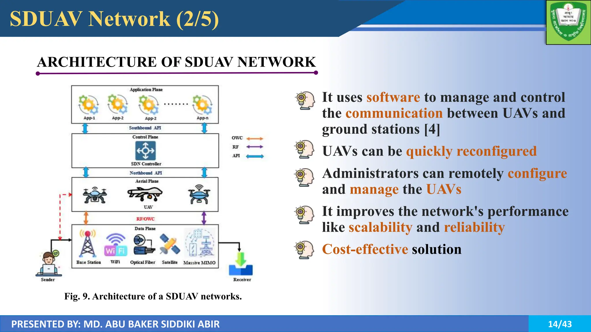 Design And Analysis Of Queueing Based Software Defined Uav Networks Integrated With Digital Twin
