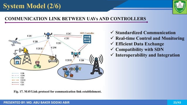 Design and Analysis of Queueing-based Software-Defined UAV Networks Integrated with Digital Twin ...