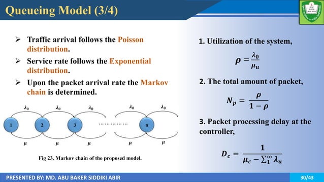 Design and Analysis of Queueing-based Software-Defined UAV Networks ...