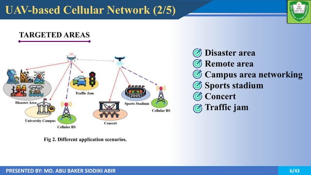 Design and Analysis of Queueing-based Software-Defined UAV Networks Integrated with Digital Twin ...