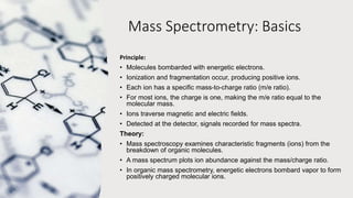 The Basics of Mass Spectrometry/Spectroscopy.pptx