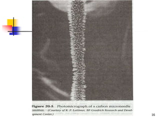 Field Ionization in Mass Spectroscopy, introduction ,principles ...