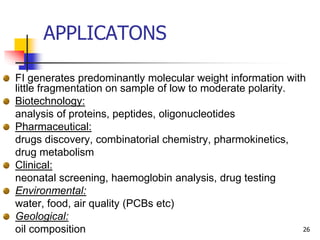 Field Ionization in Mass Spectroscopy, introduction ,principles ...
