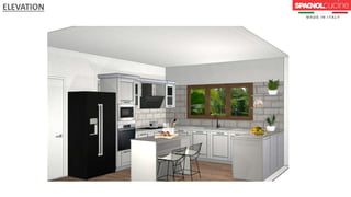 Modular Kitchen Design Presentation for clients | PPTX | Woodworking ...