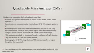 Mass Spectroscopy Analytical Technology. | PPTX