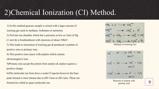 Mass Spectroscopy Analytical Technology. | PPTX