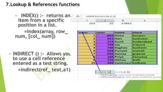 ms. advance excel notes FOR ADVANCE EXCEL.pdf