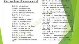 ms. advance excel notes FOR ADVANCE EXCEL.pdf
