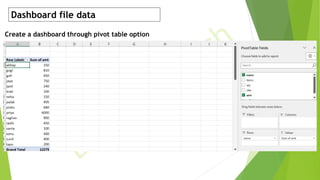 ms. advance excel notes FOR ADVANCE EXCEL.pdf
