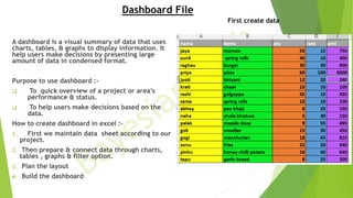 ms. advance excel notes FOR ADVANCE EXCEL.pdf