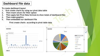 ms. advance excel notes FOR ADVANCE EXCEL.pdf
