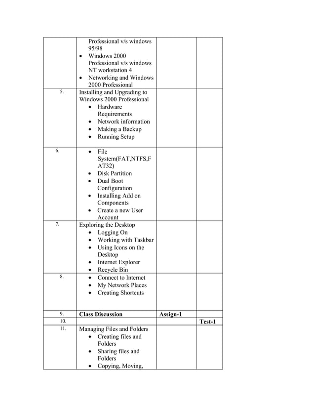 Ms 302(Harman S. Gahir) | DOC | Operating Systems | Computer Software ...