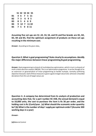 Ms 51 - operations research | PDF