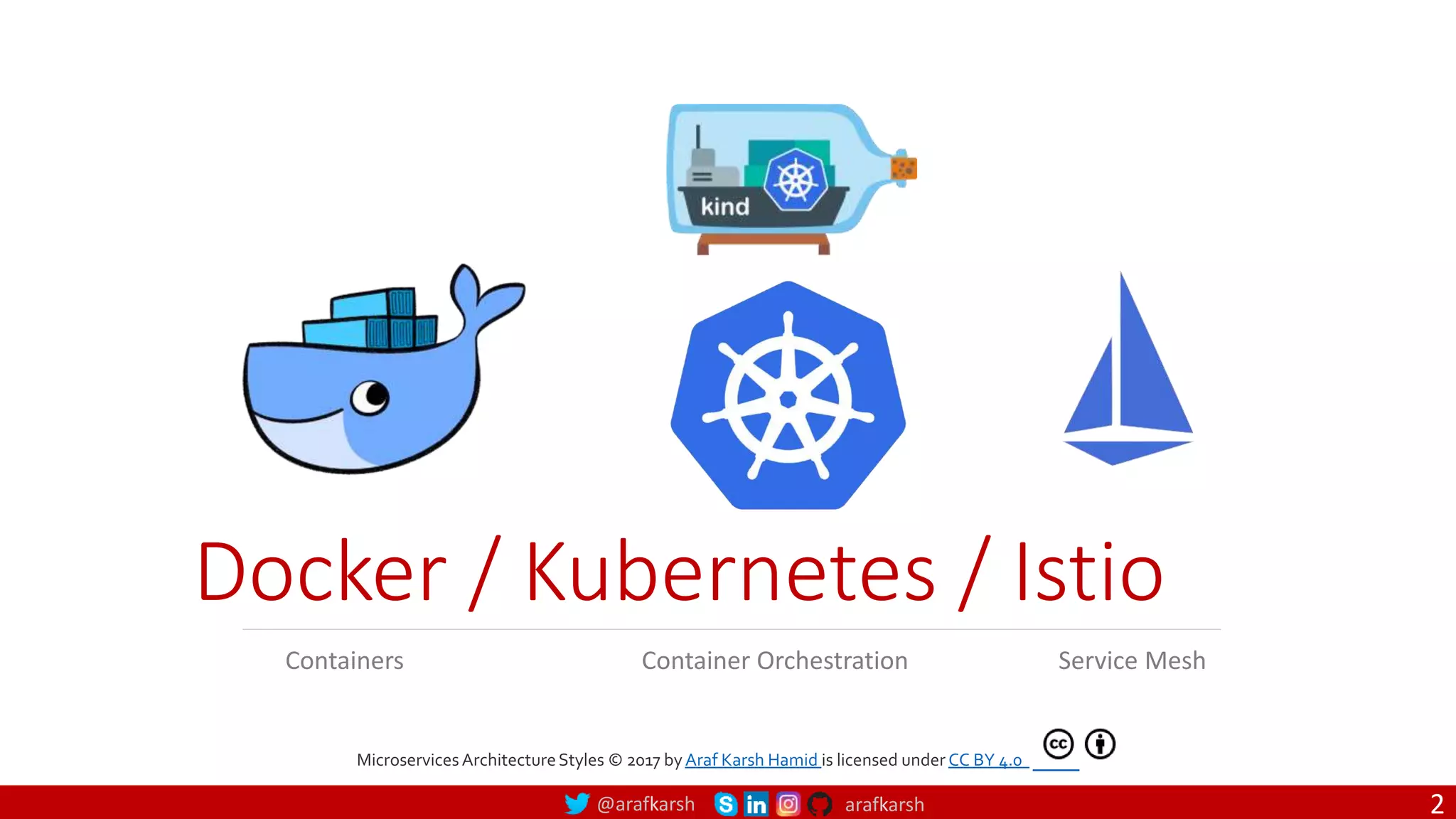 Containers Docker Kind Kubernetes Istio | PPSX