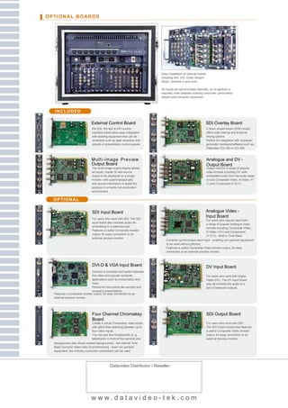 Datavideo MS-900 | PDF