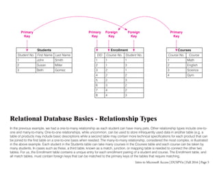 Intro to Microsoft Access | PDF