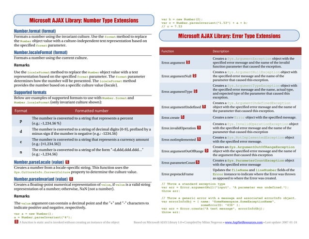 Ms Ajax Number And Error Extensions | PPT