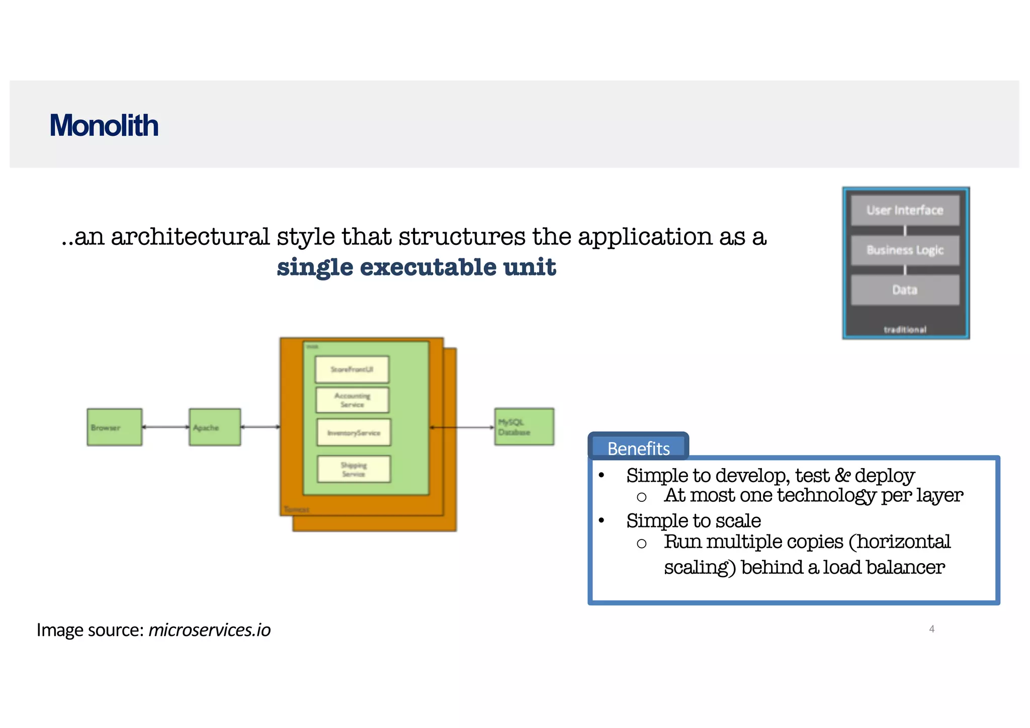 Microservices Architecture | PDF | Computer Software and Applications | Computing