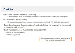 Microservices Architecture | PPT