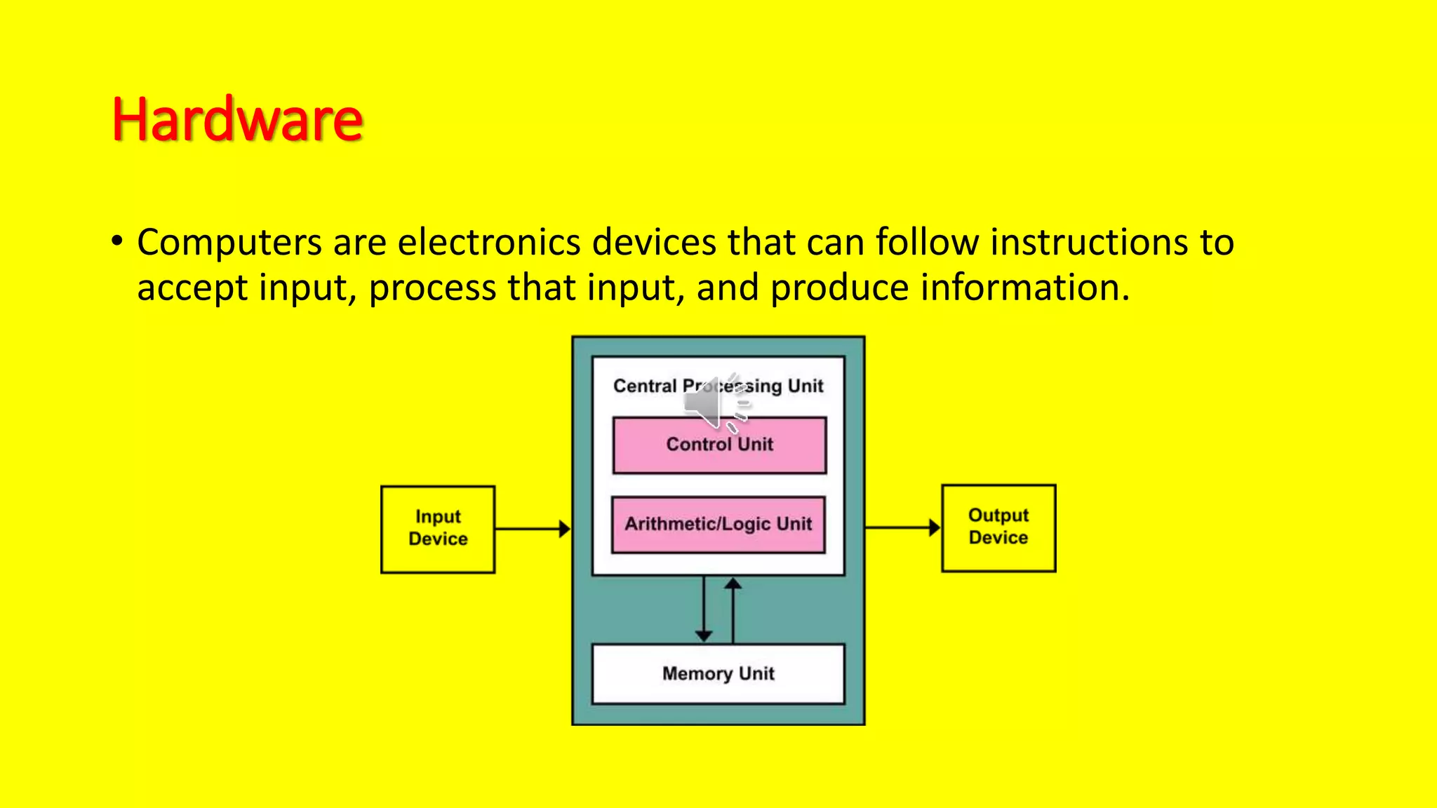MS-CIT.pptx | Operating Systems | Computer Software and Applications
