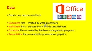 MS-CIT.pptx | Operating Systems | Computer Software and Applications