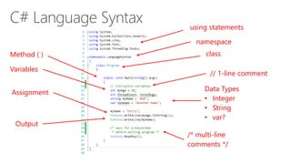 C Sharp Crash Course | PPTX