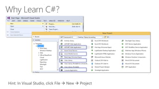 C Sharp Crash Course | PPTX