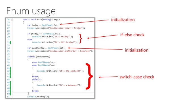 C Sharp Course 101.5 | PPT