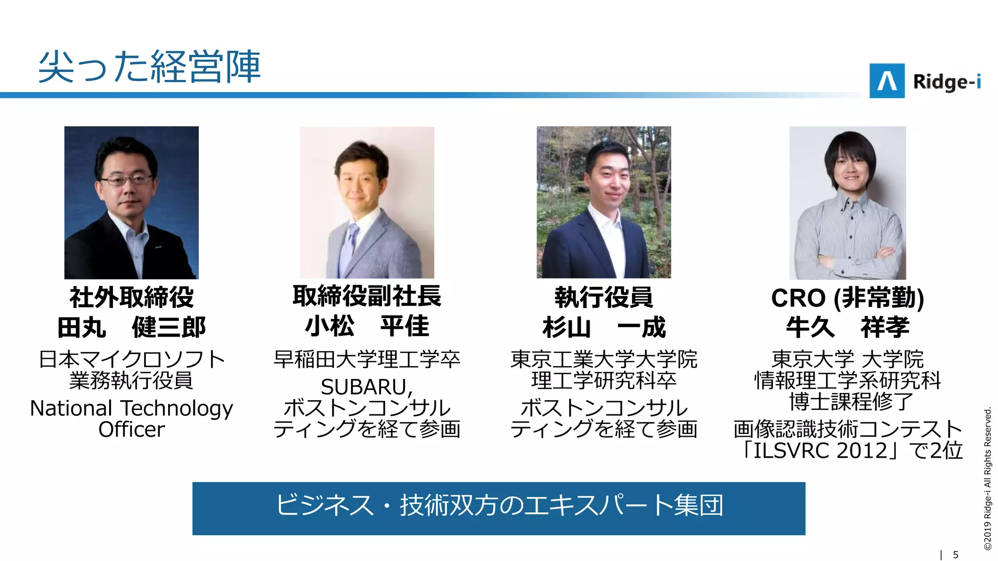 Microsoft de:code 2019 AI05 session | PPT