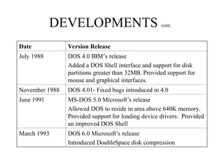 MS-DOS-by-Temitope-Akanni-2003-ffuall.ppt