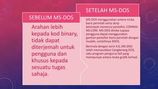Sistem Pengoperasian MS DOS | PPTX