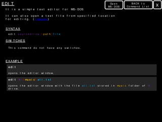 Ms dos tutorial | PPSX