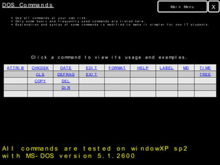 Ms dos tutorial | PPSX